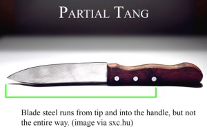 On Tang and Choosing a Knife for a Character | The Writer's Guide to ...