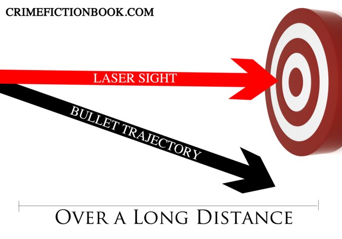 Laser Sights and Snipers: Don’t Mix ’em | The Writer's Guide to Weapons
