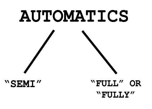 Automatic vs. Semi-Automatic vs. Fully Automatic Firearms: What’s the ...